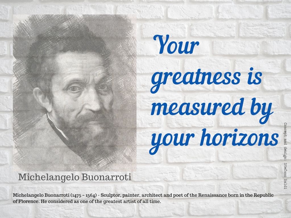 Measure your greatness - Diplo Learning Corner
